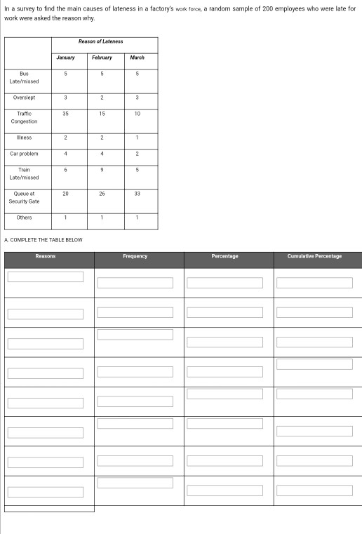 Solved In a survey to find the main causes of lateness in a | Chegg.com