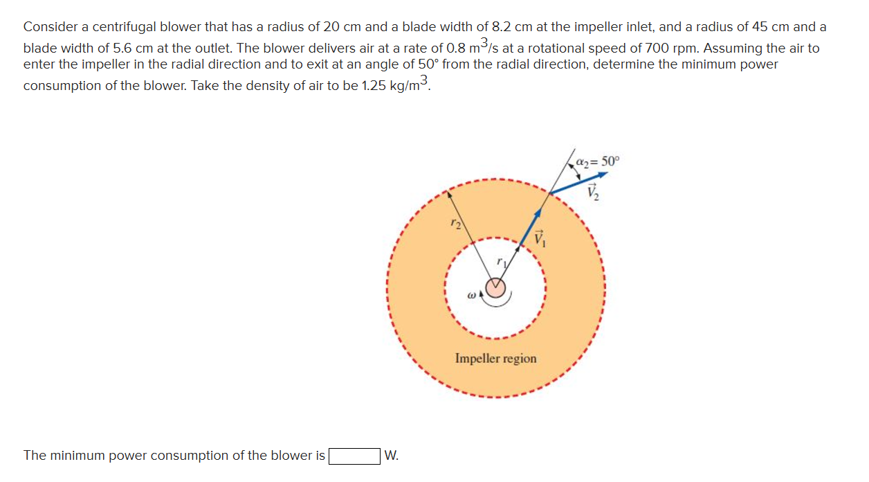 Solved Consider a centrifugal blower that has a radius of 20 | Chegg.com