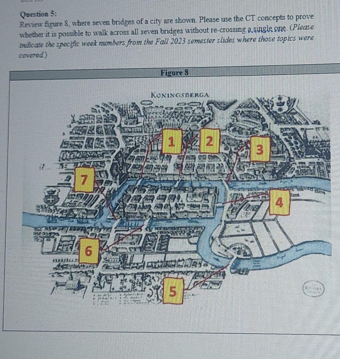 Solved Question 5: Rewiew figure 8 , where seven bridges of | Chegg.com