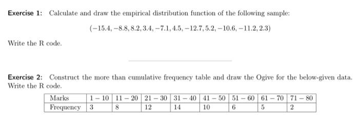 Solved Exercise 1: Calculate and draw the empirical | Chegg.com