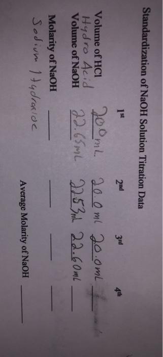 Solved need help calculating the molarity of NaOH on trials | Chegg.com