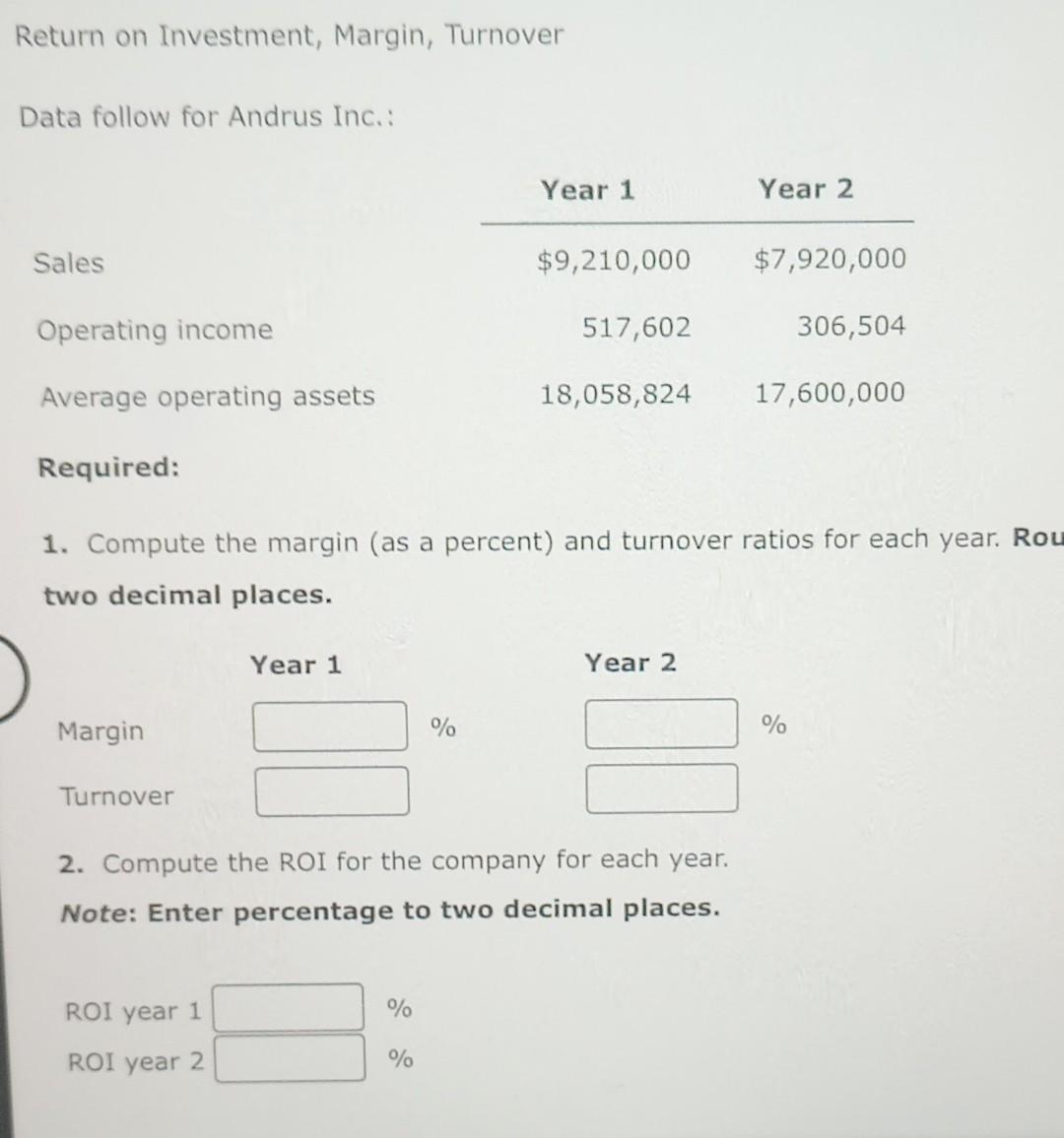 Solved Return on Investment, Margin, Turnover Data follow | Chegg.com