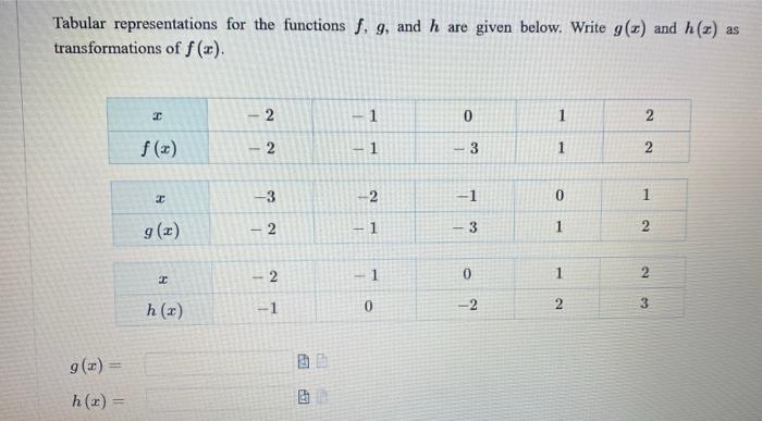 Solved Tabular Representations For The Functions F G And H