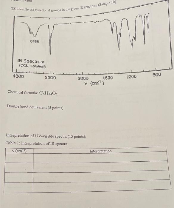 Solved S Name Q3) Identify the functional groups in the | Chegg.com