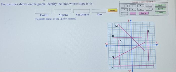 Solved For the lines shown on the graph, identify the lines | Chegg.com