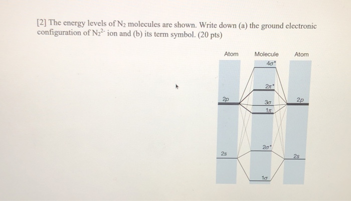 Solved [2] The energy levels of N2 molecules are shown. | Chegg.com