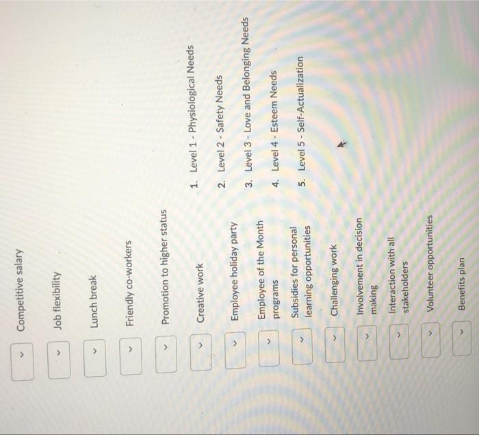 Solved Match the following opportunities to one of Maslow's | Chegg.com