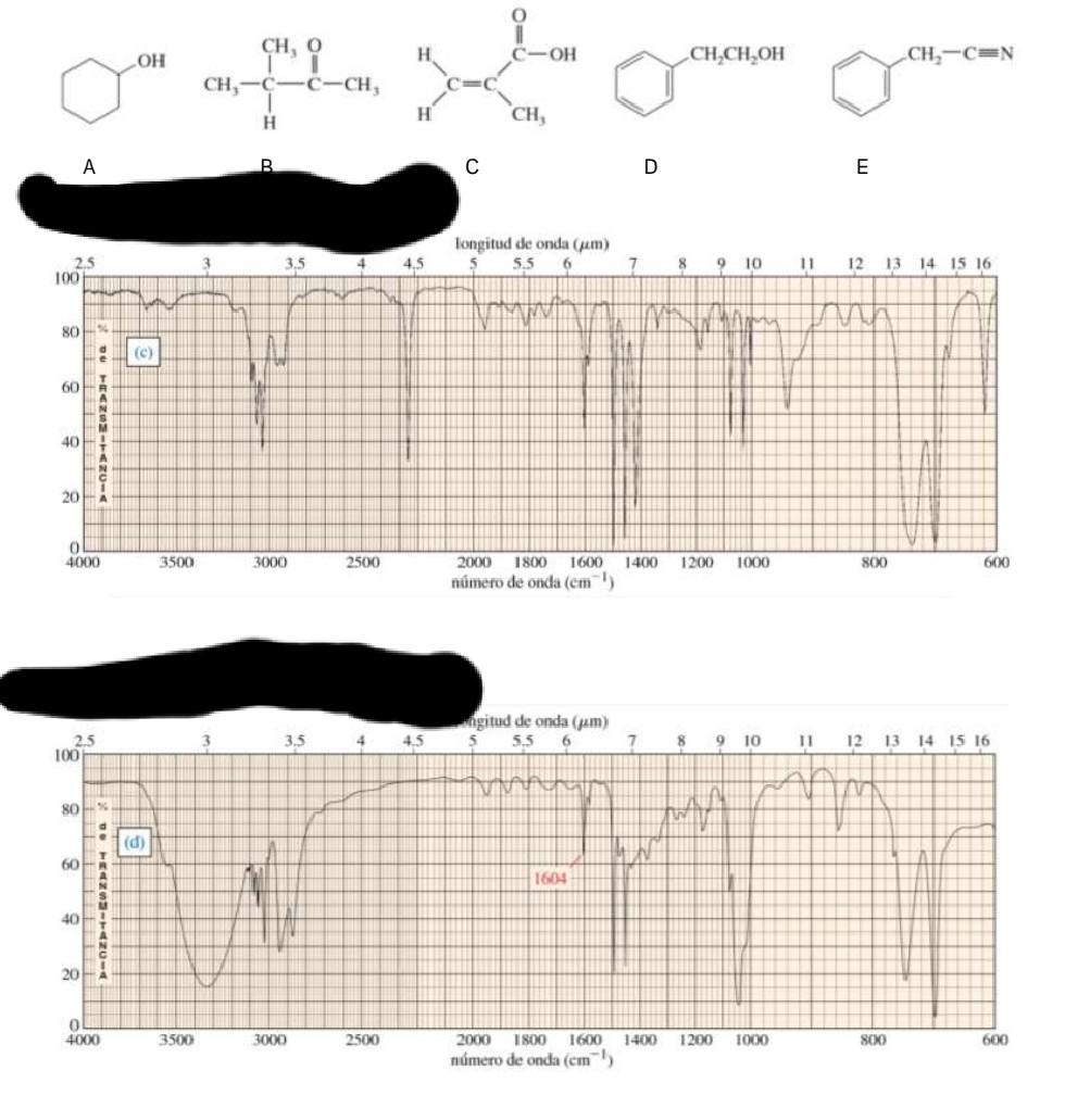 Solved Two (2) intrared spectra are shown corresponding to | Chegg.com