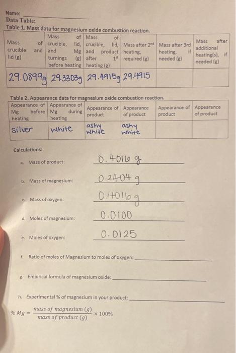 Solved Name: Data Table: Table 1. Mass data for magnesium | Chegg.com