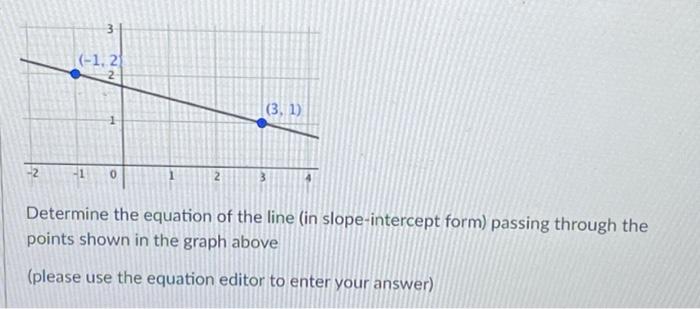 Solved (-1, 2) (3, 1) Determine the equation of the line (in | Chegg.com