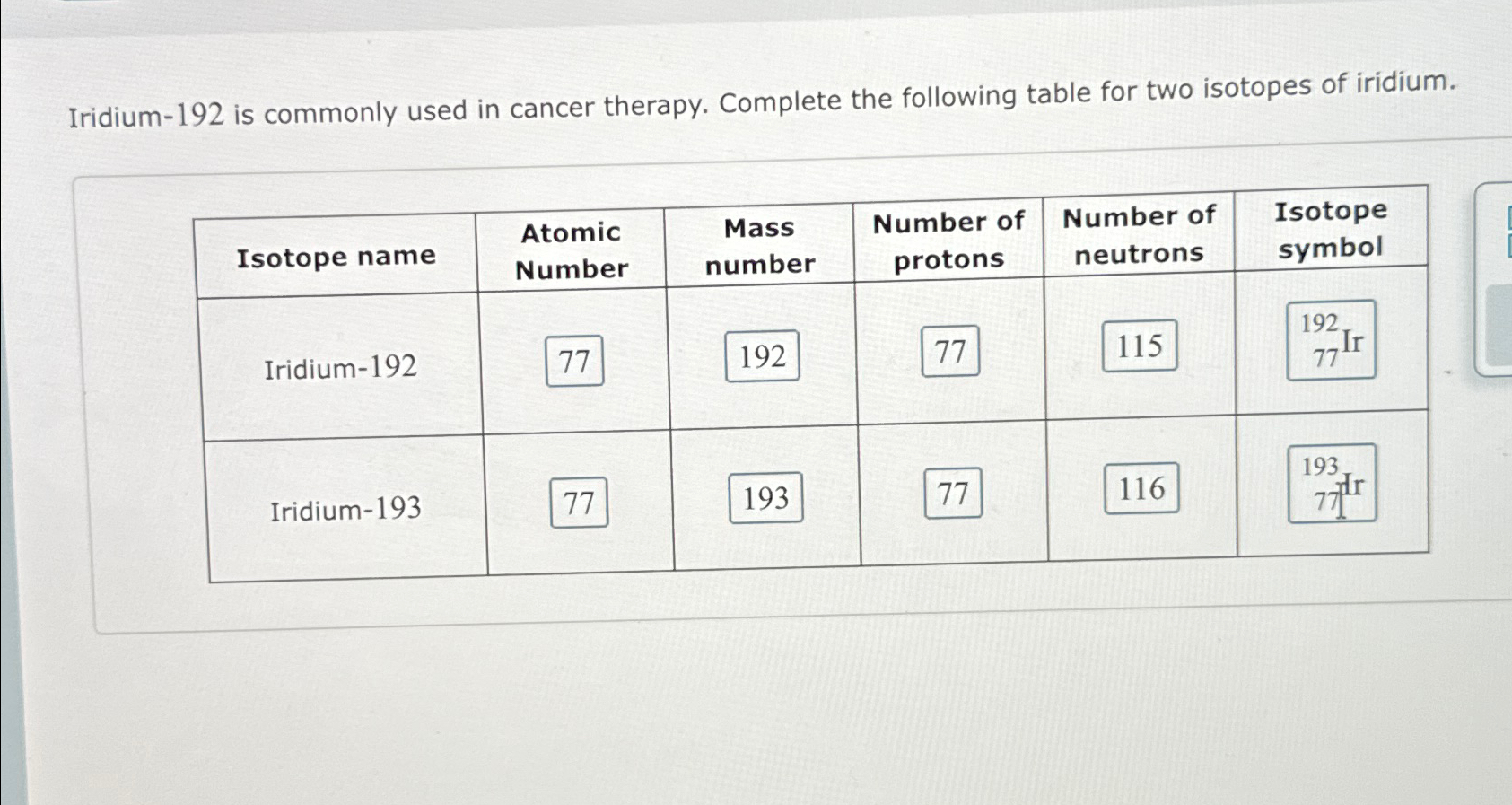 Solved Iridium-192 ﻿is commonly used in cancer therapy. | Chegg.com