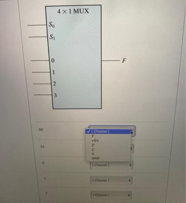 Solved Consider the logic function described by the | Chegg.com