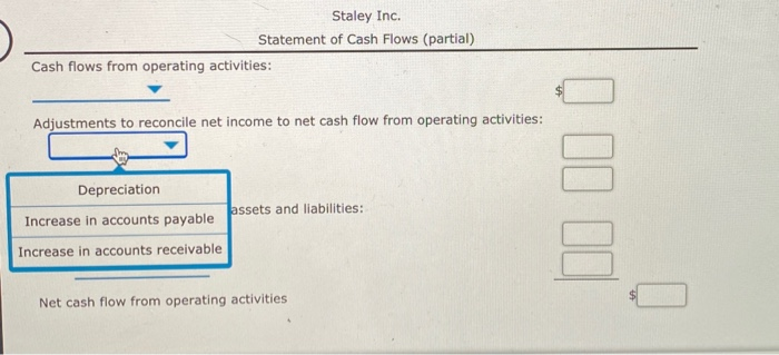 Solved Cash Flows from Operating Activities-indirect Method | Chegg.com