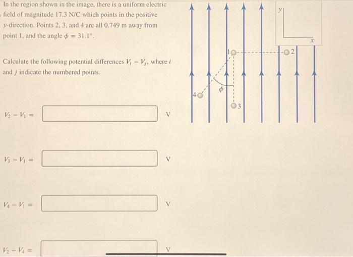 Solved In the region shown in the image, there is a uniform | Chegg.com