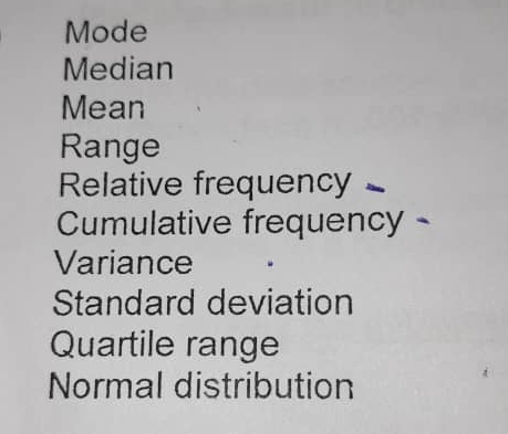 Solved The question says, using examples, explain each of | Chegg.com