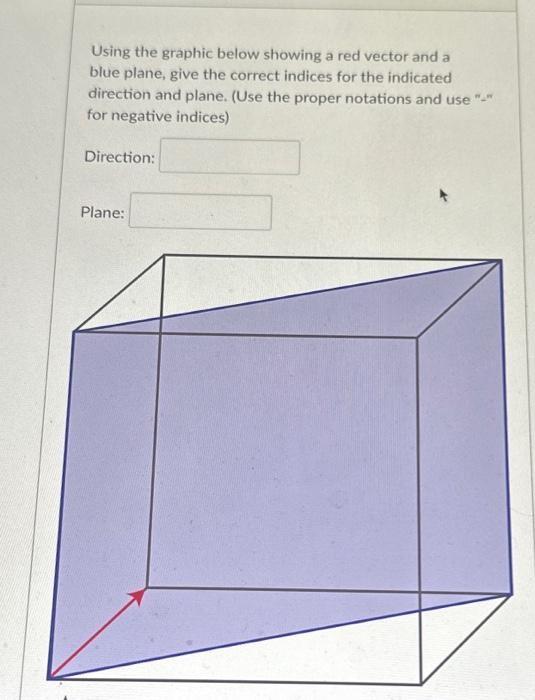 Solved Using the graphic below showing a red vector and a | Chegg.com