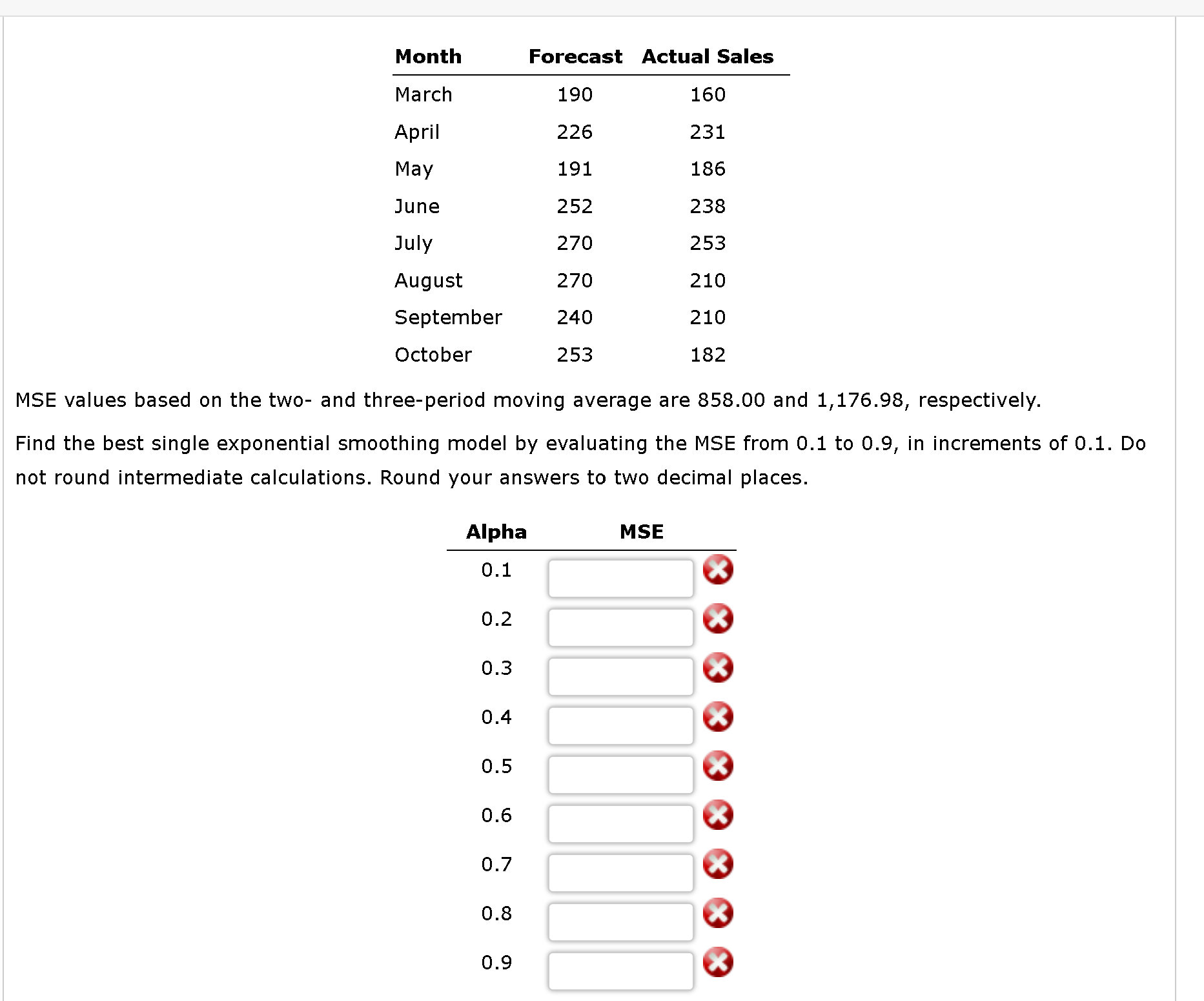 Solved Help Solve MSE values based on the two- ﻿and | Chegg.com