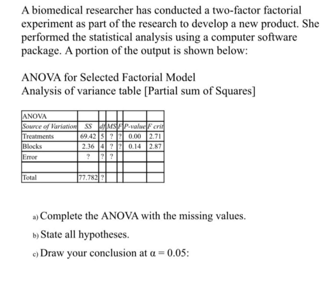 Solved A biomedical researcher has conducted a two-factor | Chegg.com