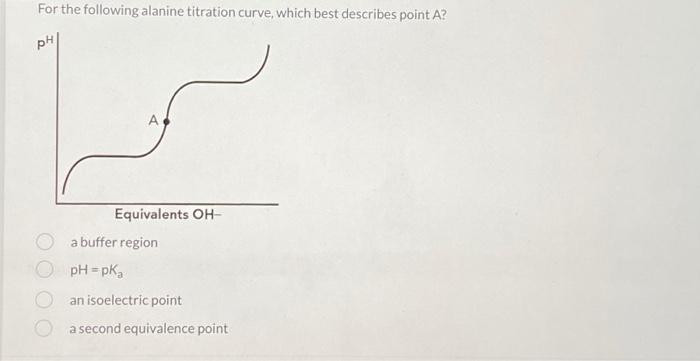 Solved For the following alanine titration curve, which best | Chegg.com