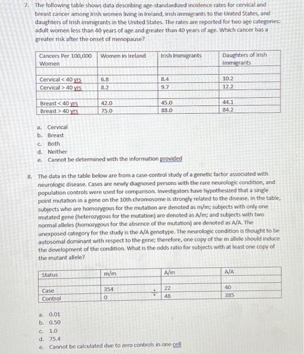 Solved 3. The following table shows data describing | Chegg.com