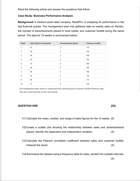Solved Read the following article and answer the questions | Chegg.com