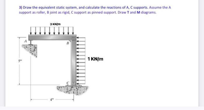 Solved 3) Draw the equivalent static system, and calculate | Chegg.com