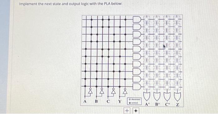 A Finite State Machine Fsm Is Specified In The