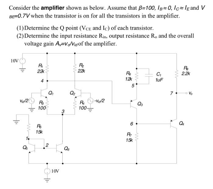 Consider the amplifier shown as below. Assume that | Chegg.com