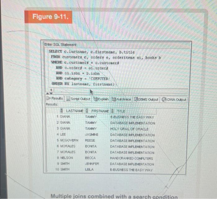 Solved Q. An error was encourtered pertorming the requested | Chegg.com