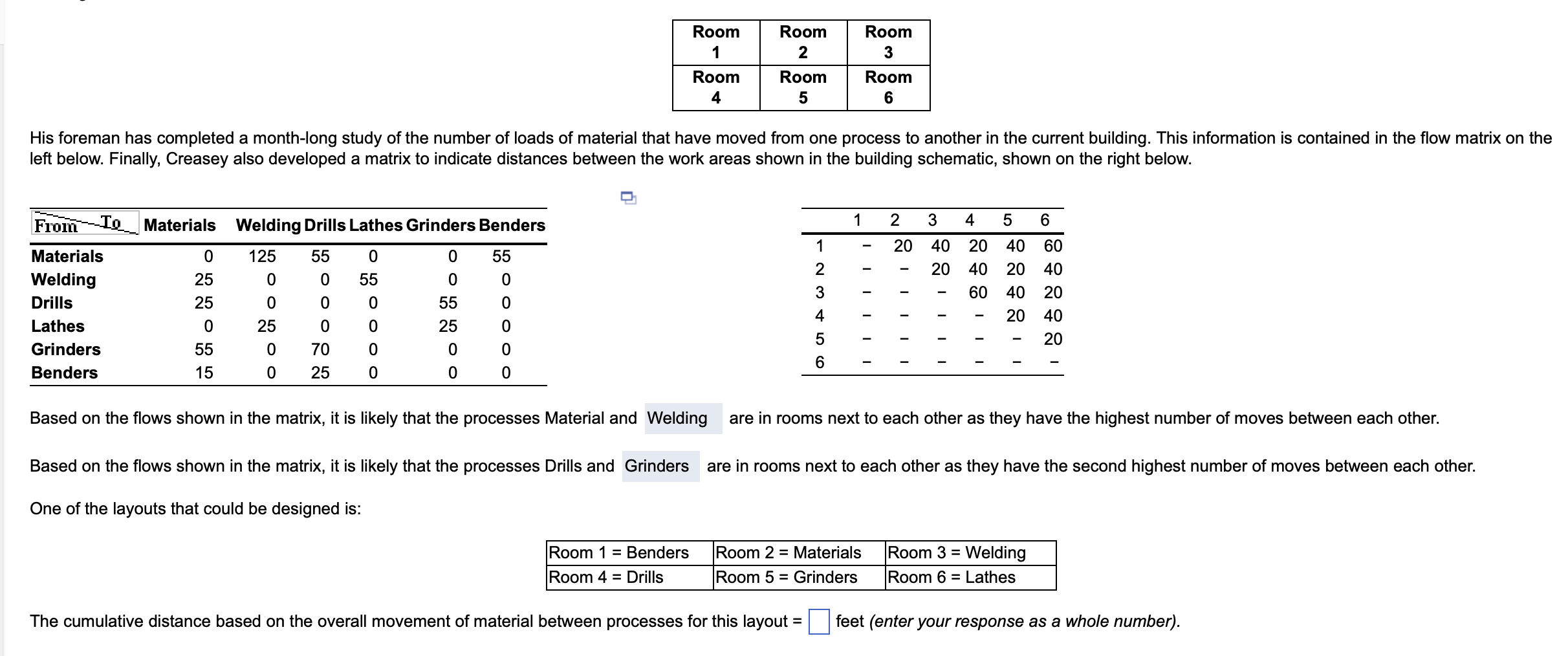 Solved His foreman has completed a month-long study of the | Chegg.com