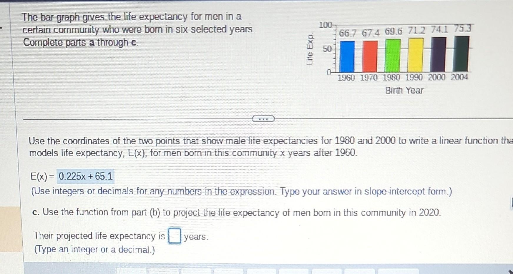 Solved The bar graph gives the life expectancy for men in a | Chegg.com