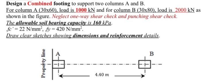 Solved Design a Combined footing to support two columns A | Chegg.com