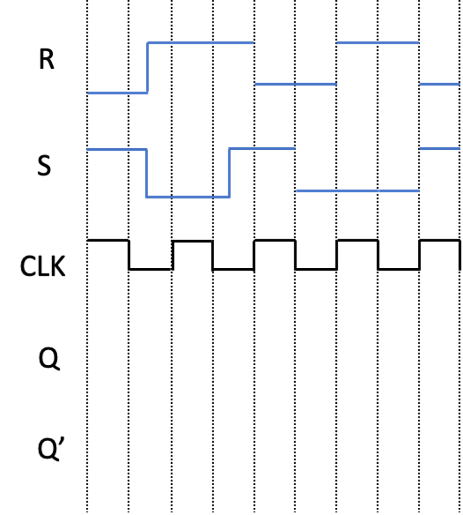 Solved Based on the provided information complete the timing | Chegg.com Solved Based on the provided information complete the timing | Chegg.com