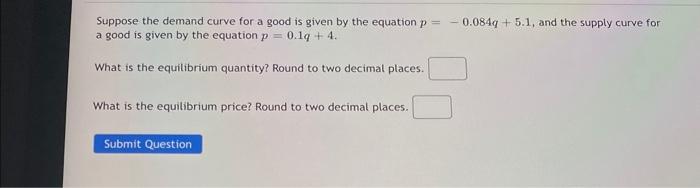 Solved Suppose the demand curve for a good is given by the | Chegg.com