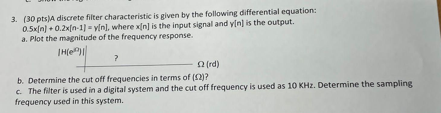 Solved 3. (30 pts)A discrete filter characteristic is given | Chegg.com