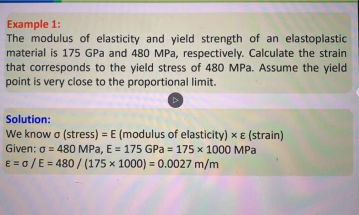 Solved Example 1: The modulus of elasticity and yield | Chegg.com