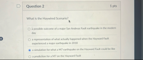 Solved Question 21 ﻿ptsWhat is the Haywired Scenario?a | Chegg.com