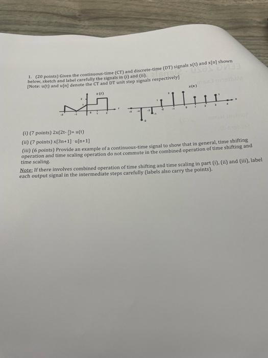 Solved 1. (20 points) Given the continuous-time (CT) and | Chegg.com