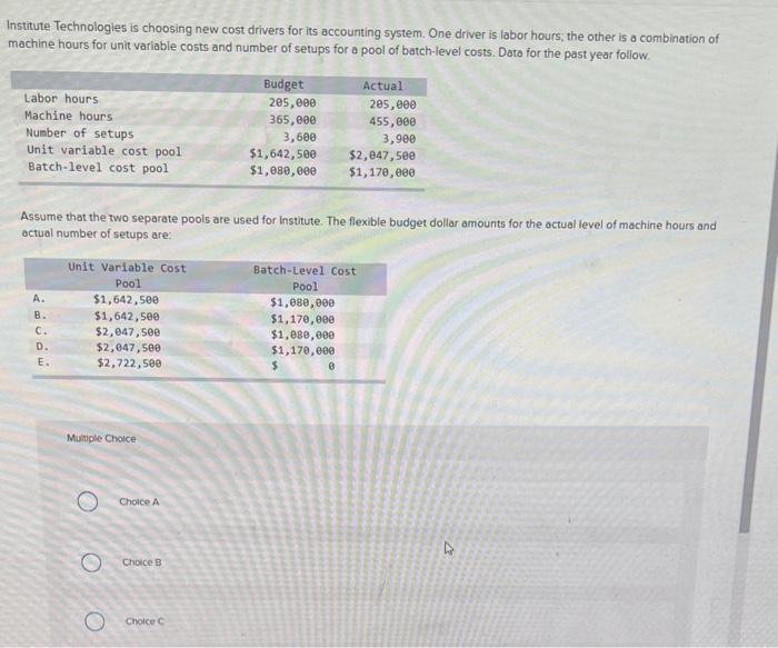 Solved Institute Technologies is choosing new cost drivers | Chegg.com