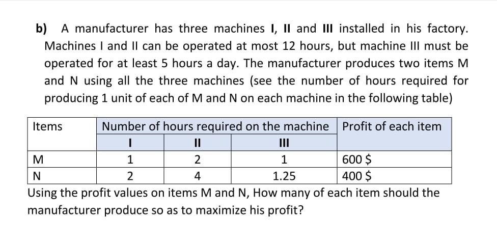 Solved Part 4 Linear Programming Question (12 points): | Chegg.com