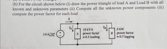 Solved (b) For the circuit shown below (i) draw the power | Chegg.com