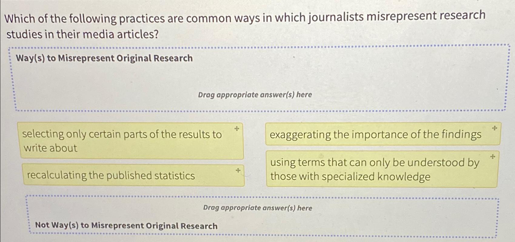 Solved Which of the following practices are common ways in | Chegg.com