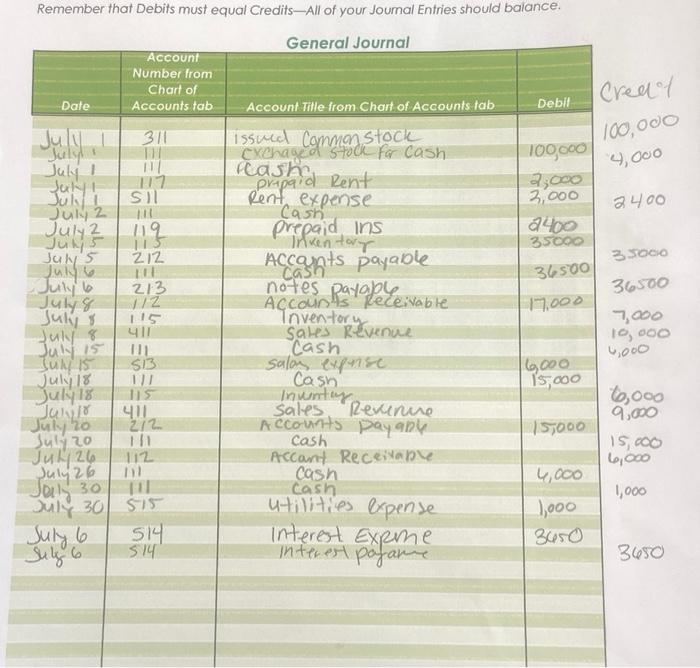 Solved I just want to check and make sure I have my journal | Chegg.com