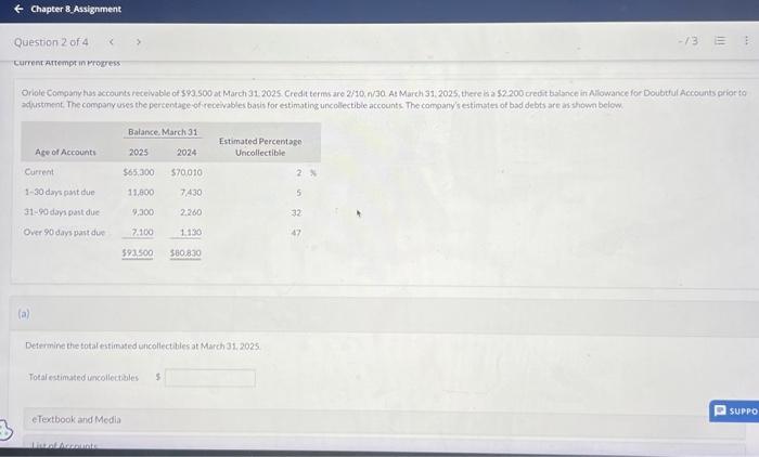 Solved advistment. The companyuses the percentage of | Chegg.com