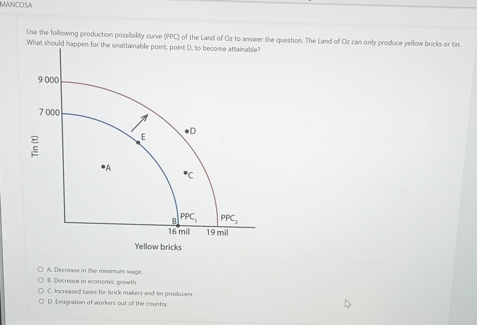 Solved Use the following production possibility curve (PPC) | Chegg.com