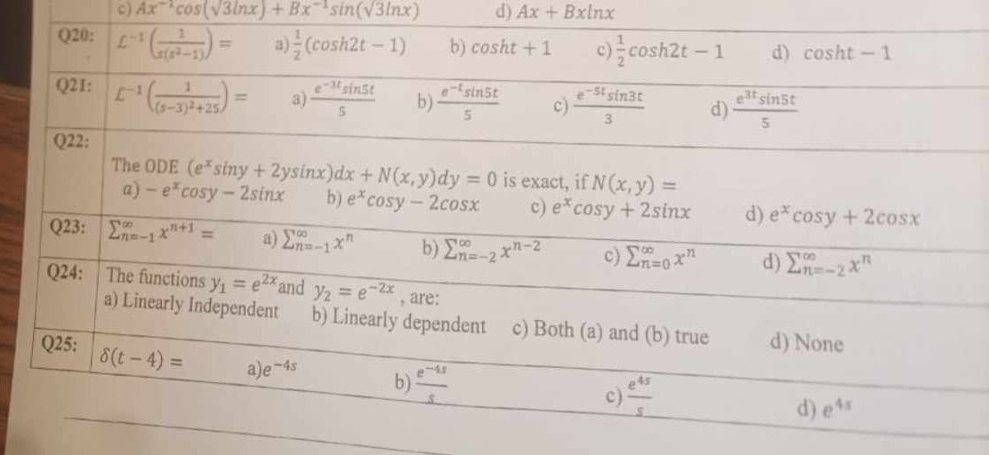 Solved Q20:Q21:Q22:c) ﻿Ax cos(V3lnx) + | Chegg.com