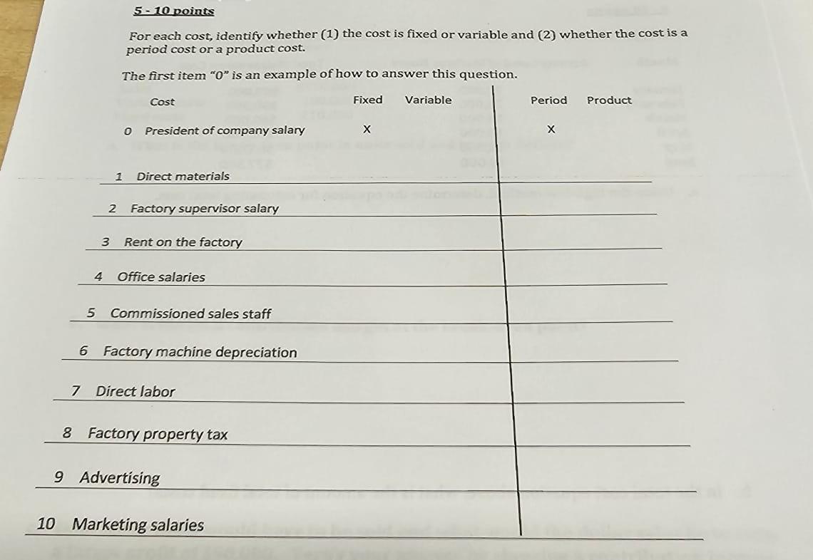 Solved For each cost, identify whether ( 1 ) the cost is | Chegg.com