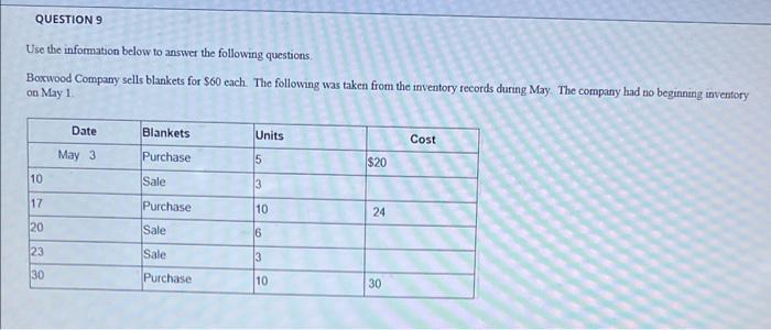 Solved Q9) Assuming that the company uses the perpetual | Chegg.com