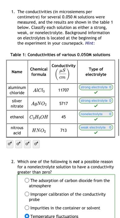 Solved 1. The conductivities (in microsiemens per | Chegg.com