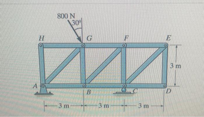 Solved Consider trusses shown in (Figure 1), (Figure 2).Part | Chegg.com